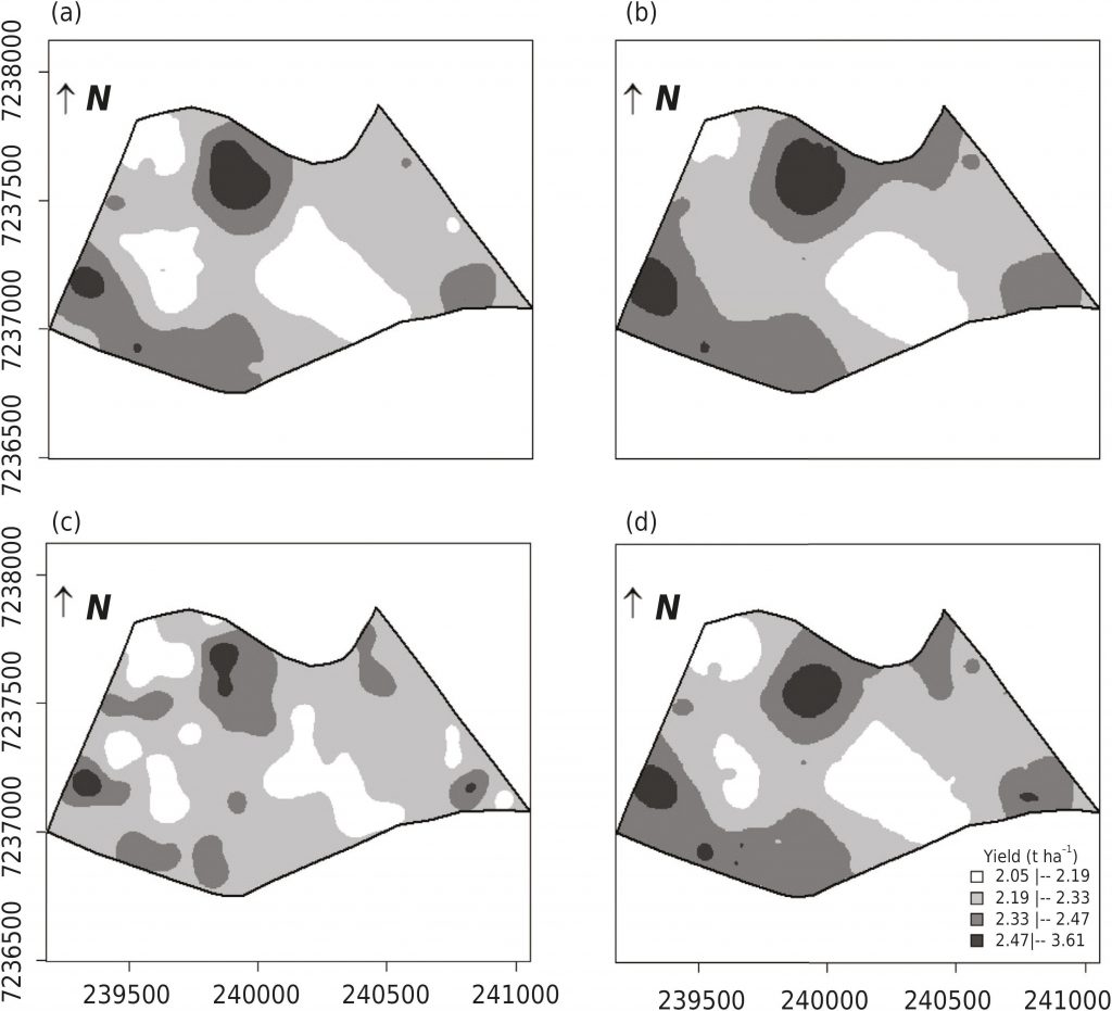 Slash Spatial Linear Modeling Soybean Yield Variability As A Function
